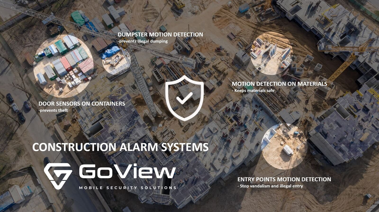 Large Site Alarm Systems - GoView Solutions